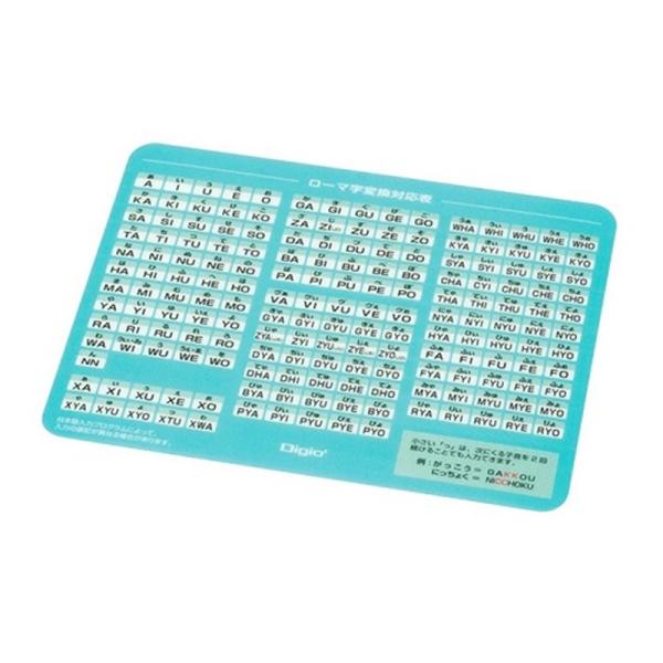 ナカバヤシ ローマ字マウスパッド MUP-932LB ライトブルー・撥水素材採用・軽量・滑り止めドット加工