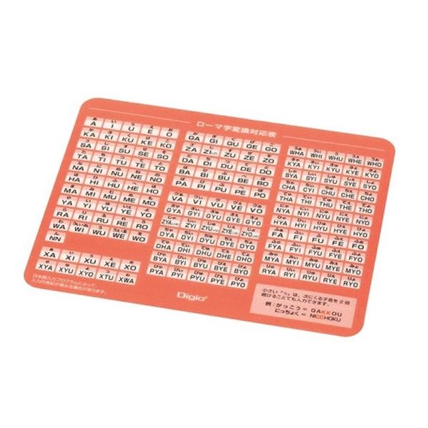 ナカバヤシ ローマ字マウスパッド MUP-932P ピンク・撥水素材採用・軽量・滑り止めドット加工