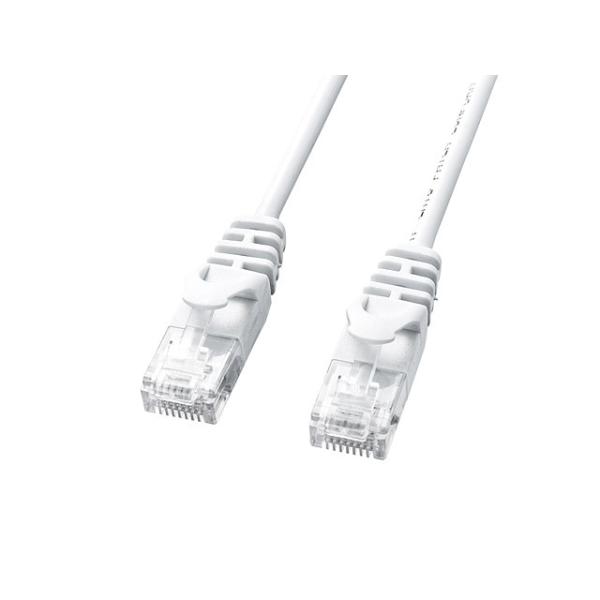 【発売日：2013年01月01日】サンワサプライ カテゴリ６極細ＬＡＮケーブル LA-SL6-03W ホワイト・直径３．８ｍｍの極細タイプ・爪折れ防止カバー付きギガビット対応カテゴリ6LANケーブル・ケーブル長：3m