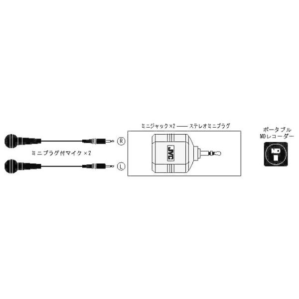 【発売日：1987年06月16日】JVC 変換アダプター　ミニジャック×２−ステレオミニプラグ AP-212A ・変換アダプター＜ミニジャック×２ーステレオミニプラグ＞