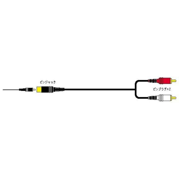 【発売日：1995年02月13日】JVC 変換オーディオコード　ピンジャック−ピンプラグ×２（0.25m） CN-162G ・ＯＦＣ・２４金メッキ