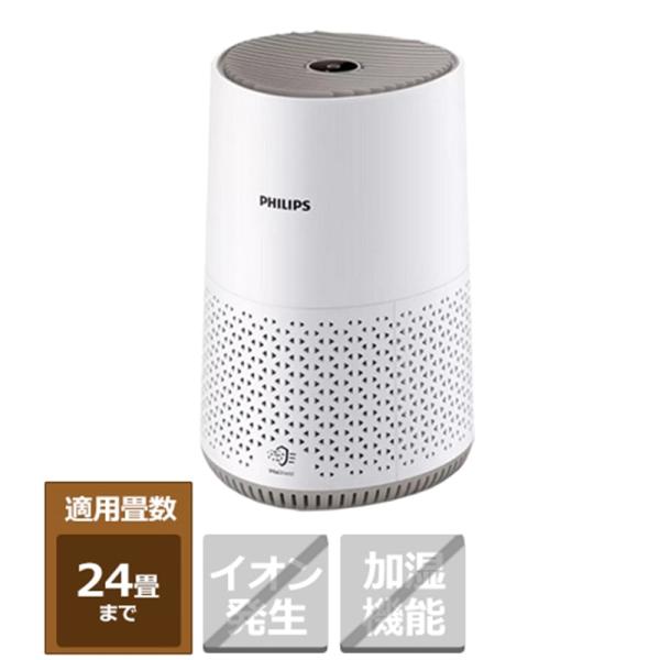 PHILIPS 空気清浄機 AC0650 ホワイト　適応畳数：主に24畳まで・小型でパワフル・600i シリーズ2023モデル・フィリップス Air+ アプリで空気清浄機をコントロール