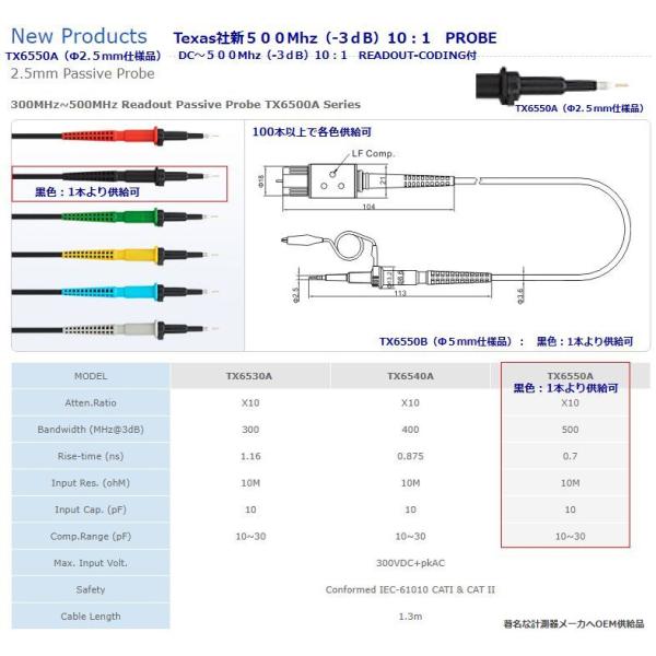 500Mhz、1/10、先端2.5ｍｍ仕様、Readout　高精度プローブ標準の5ｍｍの半分の2.5ｍｍ細身の先端仕様で、高密度回路の電気信号の確認が出来ます。数少ないプローブです。定評あるTEXAS社製品です-著名な計測機器MAKERへO...