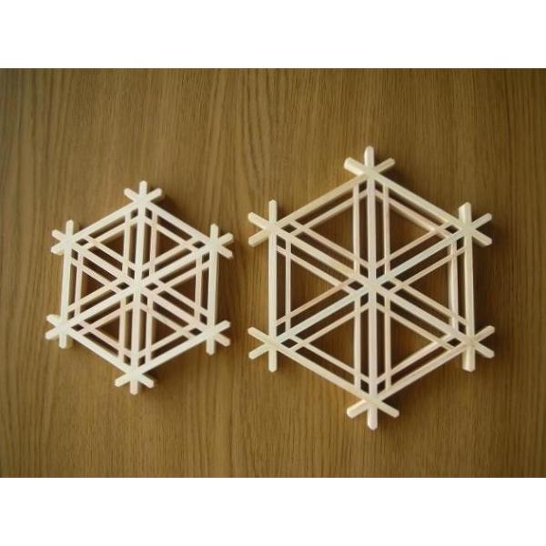 組子細工の人気アイテム、組子コースターです。少し大き目のゴマ柄組子コースター、ゴマ柄は組子細工では定番の柄です。コレクションの一品としていかがですか。お客様のグループ別に組子コースターの柄を変えてみるのも楽しいですね。ひのき無垢材が織りなす...