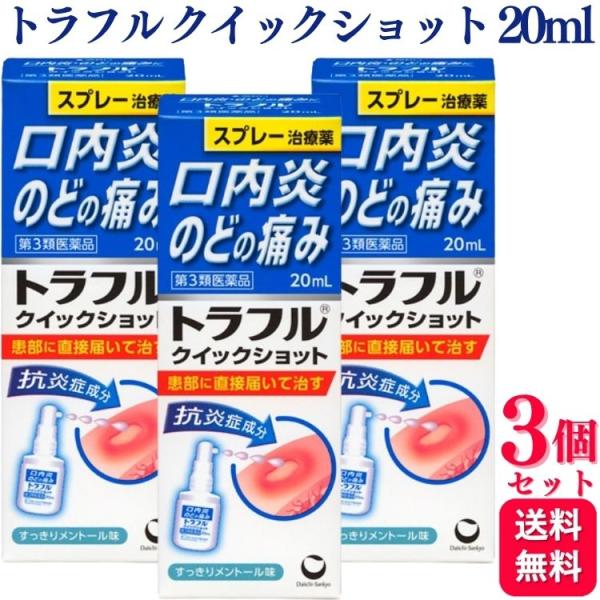 痛い口内炎、スプレーで治すこんな方・こんな時に・口内炎をスプレーで治したい方・手の届かない口の奥にできたときに