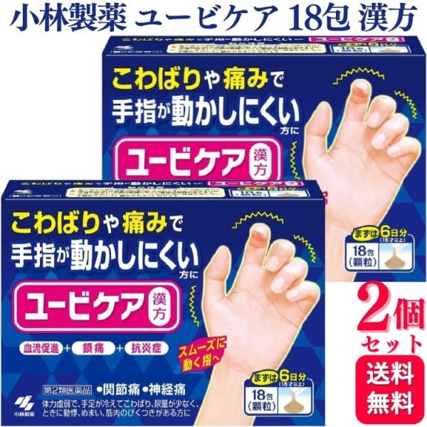 こわばりや痛みで手指が動かしにくい方に＊＊リウマチの方へのお薬ではありません。医師の治療を受けている人は、医師へ相談の上、ご使用ください漢方処方「桂枝加苓朮附湯（けいしかりょうじゅつぶとう）」が，血流が低下し，炎症が蓄積しやすい手指の関節に...