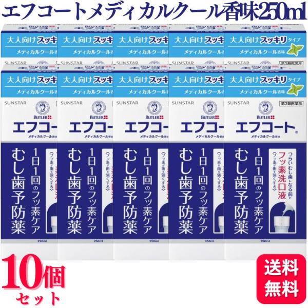 有効成分「フッ化ナトリウム（フッ素）」を配合したむし歯予防薬。OTC医薬品のフッ素洗口液。有効成分「フッ化ナトリウム（フッ素）」を配合したむし歯予防薬です。スッキリ感のある大人向けメディカルクール香味。