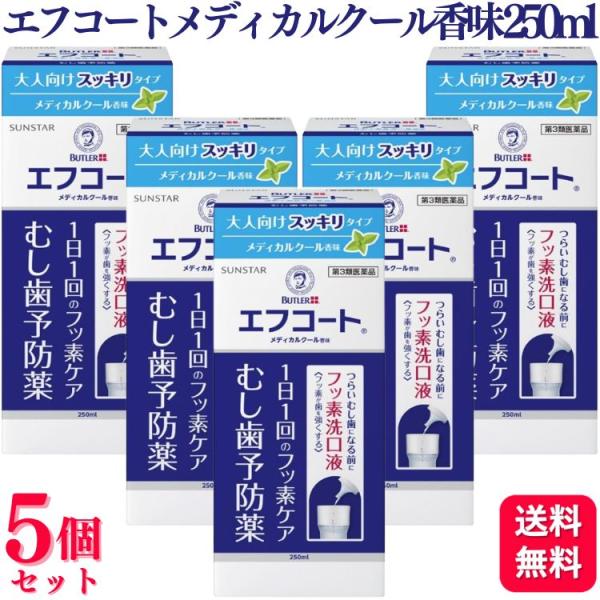 有効成分「フッ化ナトリウム（フッ素）」を配合したむし歯予防薬。OTC医薬品のフッ素洗口液。有効成分「フッ化ナトリウム（フッ素）」を配合したむし歯予防薬です。スッキリ感のある大人向けメディカルクール香味。