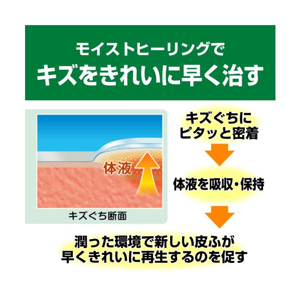 ニチバン株式会社