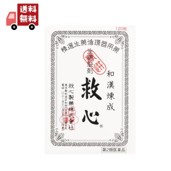 どうきや息切れは、循環器系や呼吸器系の働きの低下をはじめ、過度の緊張やスト レス、更年期や暑さ・寒さなどによる自律神経の乱れ、過労や睡眠不足、タバコやア ルコールののみ過ぎ、肥満、激しい運動など、さまざまな原因で現れてきます。 また、加齢な...