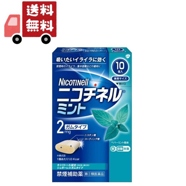 ニコチネル ミントはタバコをやめたい人のための医薬品です。禁煙時のイライラ・集中困難などの症状を緩和し、禁煙を成功に導く事を目的とした禁煙補助薬です。(タバコを嫌いにさせる作用はありません。)使用量を調整することにより、ニコチン摂取量を自分...