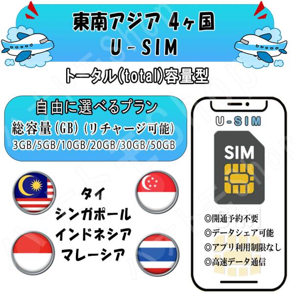 【商品仕様】簡易日本語マニュアル付き！スマホにSIMを装着して、即開通！    ※端末によってはAPNを自動認識しない場合があります。出発前に日本で開通可能！安心！パスポートなど身分証明書の提出が不要SIMサイズ 3 in 1 標準/マイク...