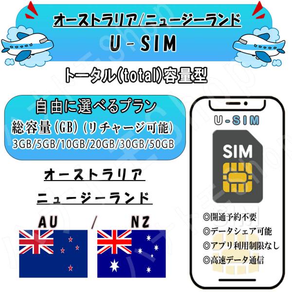 【商品仕様】簡易日本語マニュアル付き！スマホにSIMを装着して、即開通！    ※端末によってはAPNを自動認識しない場合があります。出発前に日本で開通可能！安心！パスポートなど身分証明書の提出が不要SIMサイズ 3 in 1 標準/マイク...