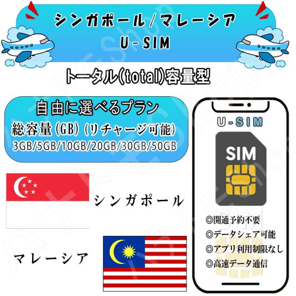 【商品仕様】簡易日本語マニュアル付き！スマホにSIMを装着して、即開通！    ※端末によってはAPNを自動認識しない場合があります。出発前に日本で開通可能！安心！パスポートなど身分証明書の提出が不要SIMサイズ 3 in 1 標準/マイク...