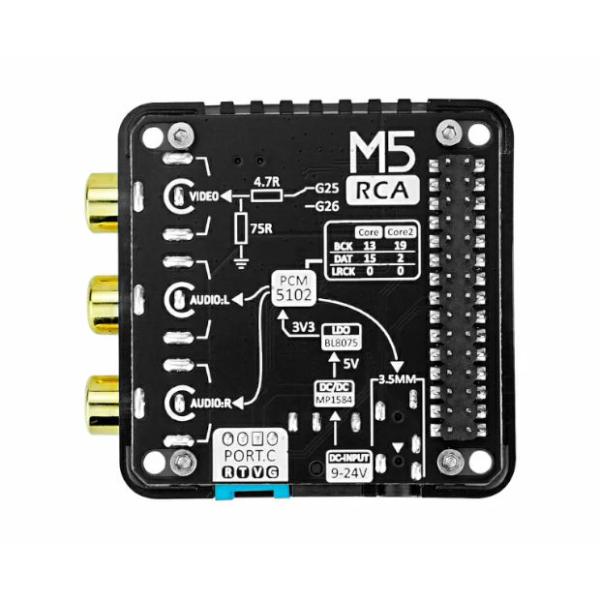 音声・映像出力回路とRCA出力ジャックを備えたM5Stack Coreシリーズ用拡張モジュールです。<br>オーディオ回路には32bitサンプリング対応のI2S接続D/Aコンバータ「PCM5102」を搭載。ビデオ部はコアモジュー...