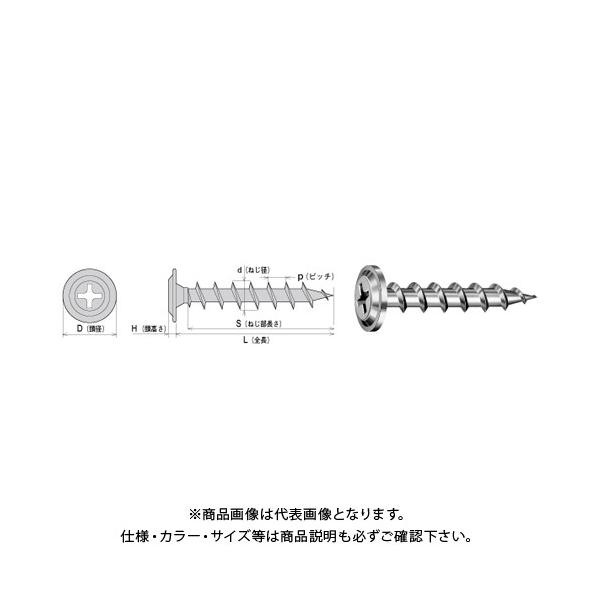【メーカー名】●株式会社ヤマヒロ【仕様】●サイズ：5.5×120●仕上げ：パシペート●入数：120本●規格：L:120.0/D:12.0/H:2.6/d:5.5/p:3.2/S:65.0