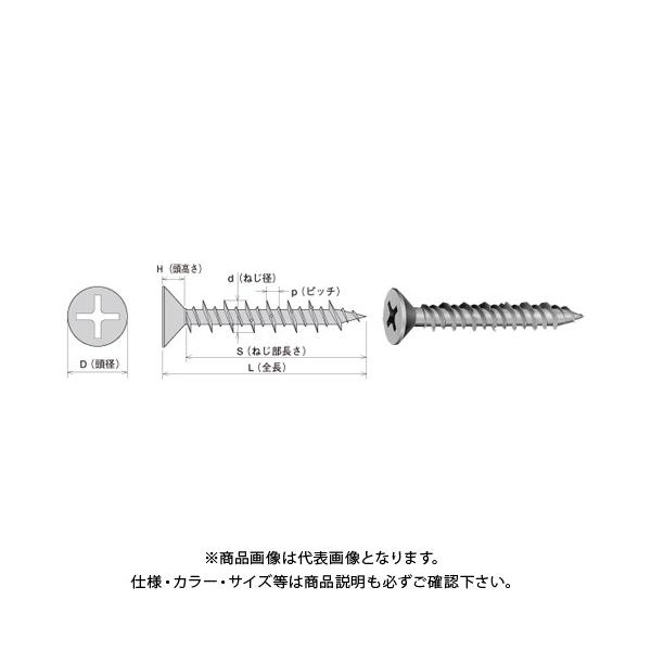 【メーカー名】●株式会社ヤマヒロ【仕様】●サイズ：4×32●入数：200本●ドリル径：3.4〜3.5●規格：L:32.0/D:7.0/H:2.2/d:4.2/p:1.5/S:全ねじ
