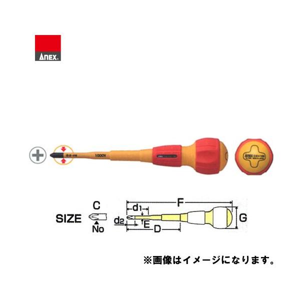 【メーカー】●（株）兼古製作所【特長】●狭い箇所に便利なスリム先端●被膜軸は黄色●トーション効果でカムアウトを抑制●電気・通信設備工事などの作業に●耐電圧1000V●絶縁耐電圧試験済●マグネット付●【刃先】クローム・モリブデン・バナジウム鋼...