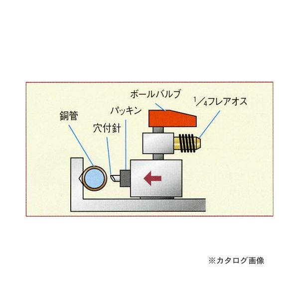 【メーカー】●（株）イチネン TASCO【仕様】●1ヶ入