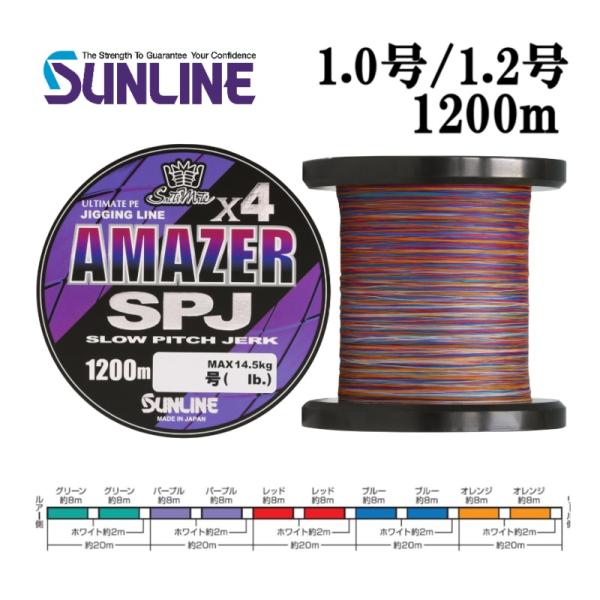 【発売日：2025年09月03日】SUNLINE究極の低水中抵抗が生み出す、絶対的感度。カラー／巻量：グリーン＆パープル＆レッド＆ブルー＆オレンジ／1200ｍ素材：アルティメットPEライン特徴●Smooth Surface Processi...
