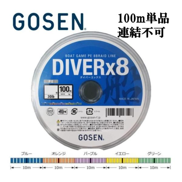 【発売日：2020年04月04日】GOSEN国産　船PEライン 波止PEライン 堤防PEライン ルアーPEラインSDE製法によるハイレベル船用8本組PEライン!!独自の「SDE製法」での8本組による高レベルの直線強力＆耐久性能。ガイドノイズ...