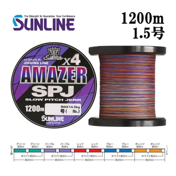 【発売日：2025年09月03日】SUNLINE究極の低水中抵抗が生み出す、絶対的感度。カラー／巻量：グリーン＆パープル＆レッド＆ブルー＆オレンジ／1200ｍ素材：アルティメットPEライン特徴●Smooth Surface Processi...