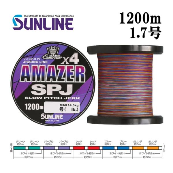 【発売日：2025年09月03日】SUNLINE究極の低水中抵抗が生み出す、絶対的感度。カラー／巻量：グリーン＆パープル＆レッド＆ブルー＆オレンジ／1200ｍ素材：アルティメットPEライン特徴●Smooth Surface Processi...