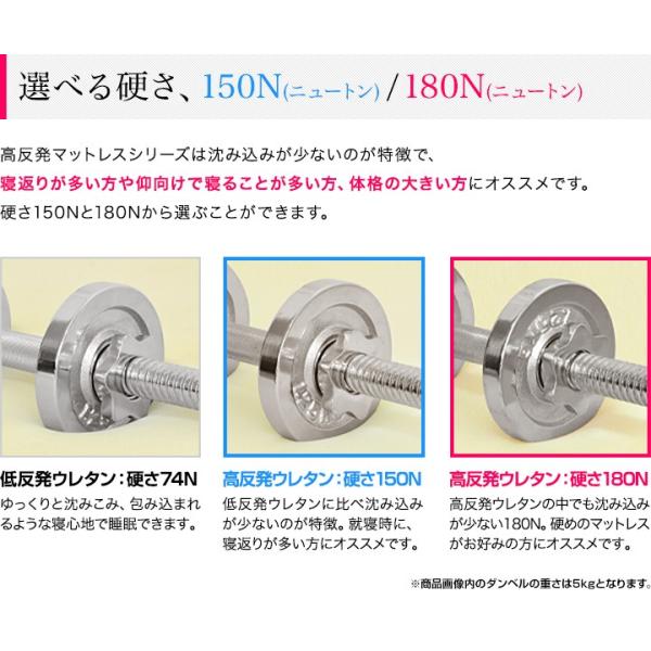 高反発マットレス 15cm ダブル 高反発 マット ベッド 敷き布団 低反発マットレス と使い替えても マットレス 厚さ15cm 150N ...