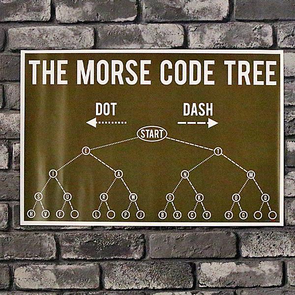 「THE MORSE CODE TREE 」ポスター！モールス符号のツリーが描かれた、ミリタリー雰囲気抜群なポスター！自室や、ガレージにインテリアとしてオススメな1枚です！【商品詳細】・サイズ(約)：縦30.5cm×横46cm【ポスターの注...