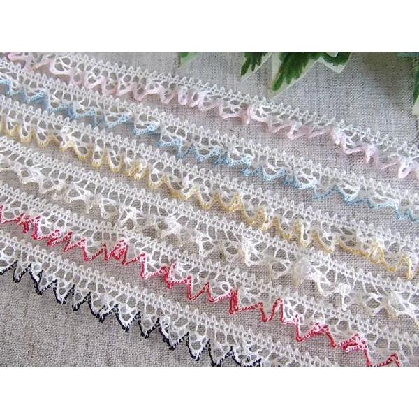 綿の部分はオフＷで、カラーの部分がピンク、水色、黄色、ラメ、赤、黒のフリルトーションレースになります☆とてもかわいいレースなので、洋服、小物や雑貨など用途も色々の当店オススメ商品です！【素材】オフＷ→綿、ポリウレタン　　    カラー→ポリ...