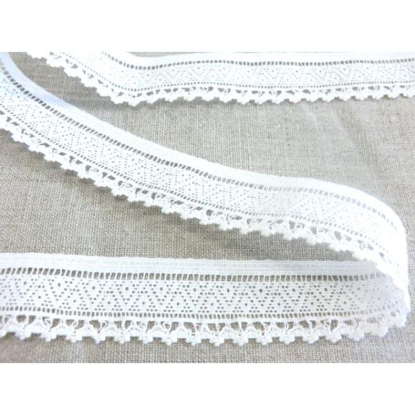 【素材】　綿　 　　　　　ナイロン　　　　　ポリウレタン 【色】　オフホワイト【幅】　22mm【厚み】　普通●こちらの商品は、1ｍ単位での販売となります。ご希望の個数に入力して下さい。  ※1mの場合→1と入力※3mの場合→3と入力※長いm...