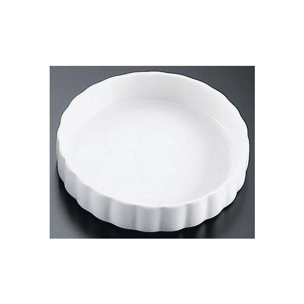 サイズM直径×高さ（mm）128×23質量（kg）0.191