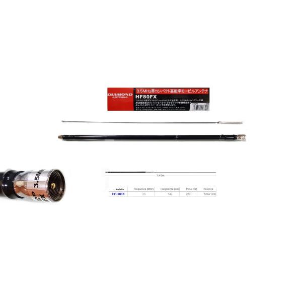 ◆ 当店は紙での領収書の発行は行っておりません◆ 初期不良は、1週間以内にご連絡下さい。それ以降の対応は出来ませんので、ご注意下さい。◆ 初期不良以外の故障は、メーカーにお問合せ下さい。【商品概要】全長：1.4m ●重量：220g耐入力:1...