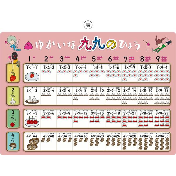 ◆ 当店は紙での領収書の発行は行っておりません◆ 初期不良は、1週間以内にご連絡下さい。それ以降の対応は出来ませんので、ご注意下さい。◆ 初期不良以外の故障は、メーカーにお問合せ下さい。【商品概要】「九九のふりなが付き」と「数のまとまりがイ...