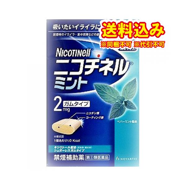 ニコチネル ミントはタバコをやめたい人のための医薬品です。