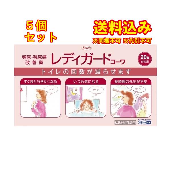 レディガードコーワは，有効成分フラボキサート塩酸塩をOTC医薬品として開発した頻尿、残尿感の改善薬です。