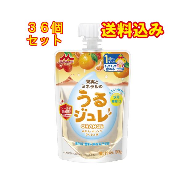 水分補給しながら元気をサポートします。