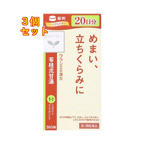 めまい、ふらつきがあり、ときにのぼせや動悸がある方の、立ちくらみ、めまい、神経症、頭痛などに効果がある漢方です。