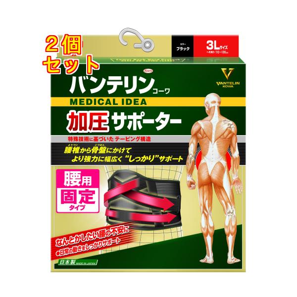 腰のねじれを制限しながら、背面の腰上部から下腹部に向けて加圧し支えることで、腰椎から骨盤にかけてしっかりサポートします。