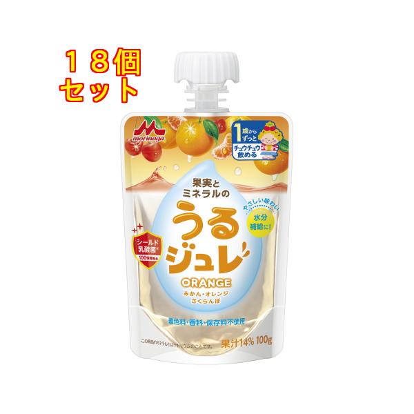 水分補給しながら元気をサポートします。