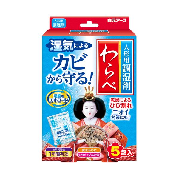 収納庫内の湿度を一定にコントロール。カビ・ひび割れから守ります。