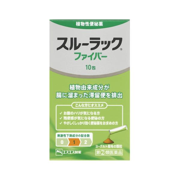 便のかさを増やしてやわらかくするとともに、腸の運動を改善して自然に近いお通じを促す植物性便秘薬です。