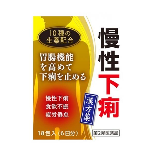 疲れやすく、やせて顔色も悪い方の胃腸の働きを調節して、下痢や食欲不振を改善する薬です。