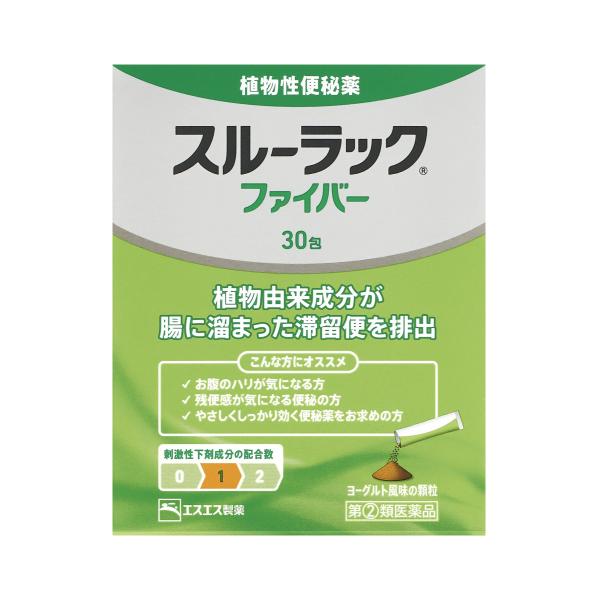 便のかさを増やしてやわらかくするとともに、腸の運動を改善して自然に近いお通じを促す植物性便秘薬です。