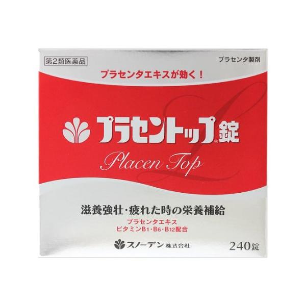 プラセントップ錠は、プラセンタエキスに、ビタミンB群（B1、B6、B12）を同時に配合した製剤で、滋養強壮、肉体疲労時や妊娠授乳期、病中病後の栄養補給にすぐれた効果をあらわします。