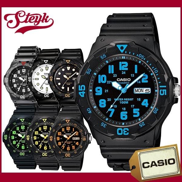 MRW-200H-1B　MRW-200H-1B2　MRW-200H-1B3　MRW-200H-1E　MRW-200H-2B2　MRW-200H-2B3　MRW-200H-3B　MRW-200H-4B　MRW-200H-5B　MRW-200H...