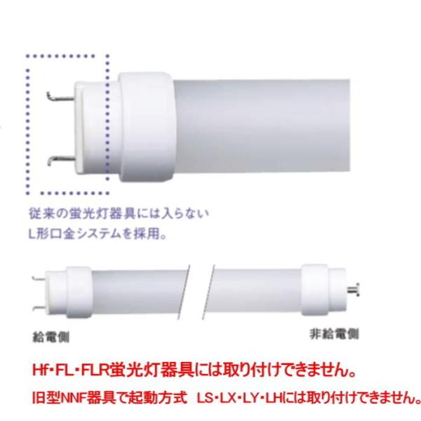 Hf32形定格出力型器具相当   FLR40形器具相当　　　一般形■パナソニックLED蛍光灯専用ランプ　（注意　古い本体器具は　起動方式により点灯しませんので確認してください）パナソニック直管LEDランプ　　2500 lmタイプ：白色（40...