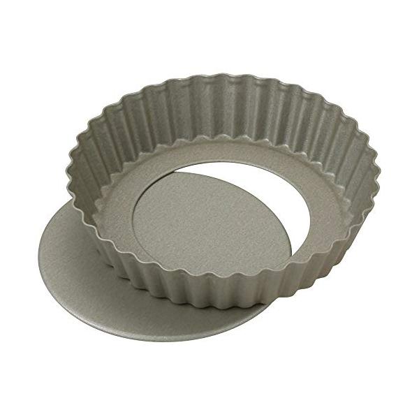 ■システム反映の都合上、ご購入後でも品切れになっている場合があります。その場合、ご登録のメールアドレスに通知致します。必ずご確認をお願いします。■サイズ・カラー等の記載が無い場合や複数記載がある場合があります。ご不明点は、ご購入前にご質問く...