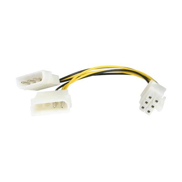 【特長】●ペリフェラル電源コネクターを6ピンのPCI Express ビデオカードコネクターに変換します。●パソコンの電源をアップグレードせずに、PCIeグラフィックスカードを装着できます。●ライフタイム保証がついています。