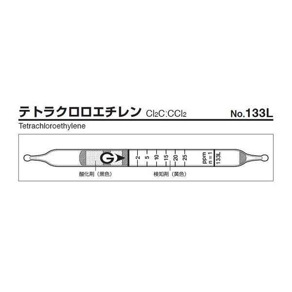 【仕様】●検知管名：133L　テトラクロロエチレン●1箱の測定回数：10●有効期限（年）：2（要冷蔵）●〇測定ガス名：テトラクロロエチレン●▼測定範囲：1〜75ppm●▼標準吸引回数（n）：1●▼特記事項：作業環境測定基準,排水試験●〇測定...
